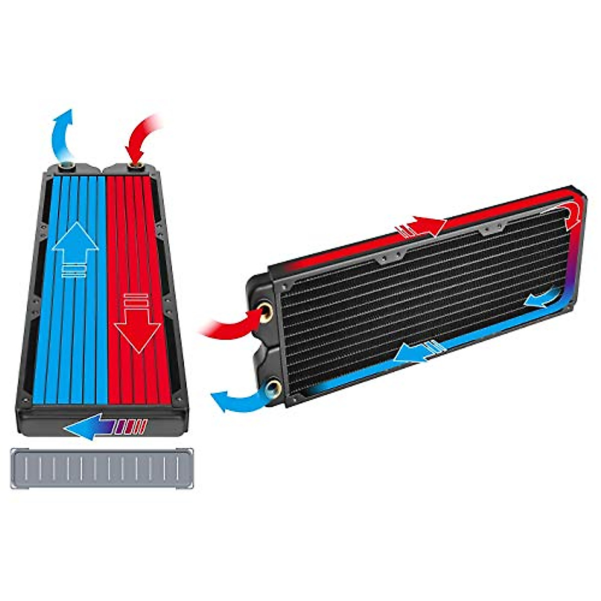 Thermaltake Pacific DIY Liquid Cooling System C360 27mm Thick High-Density Fins Single-Row Copper Tubes Copper Radiator CL-W228-CU00BL-A