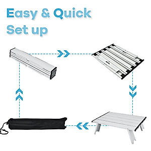 Goplus Backpack Beach Chairs, 3 Pcs Portable Camping Chairs with Cool Bag and Cup Holder, 5-Position Outdoor Reclining Chairs for Sunbathing, Fishing, Travelling (Blue+Green, with Side Table)