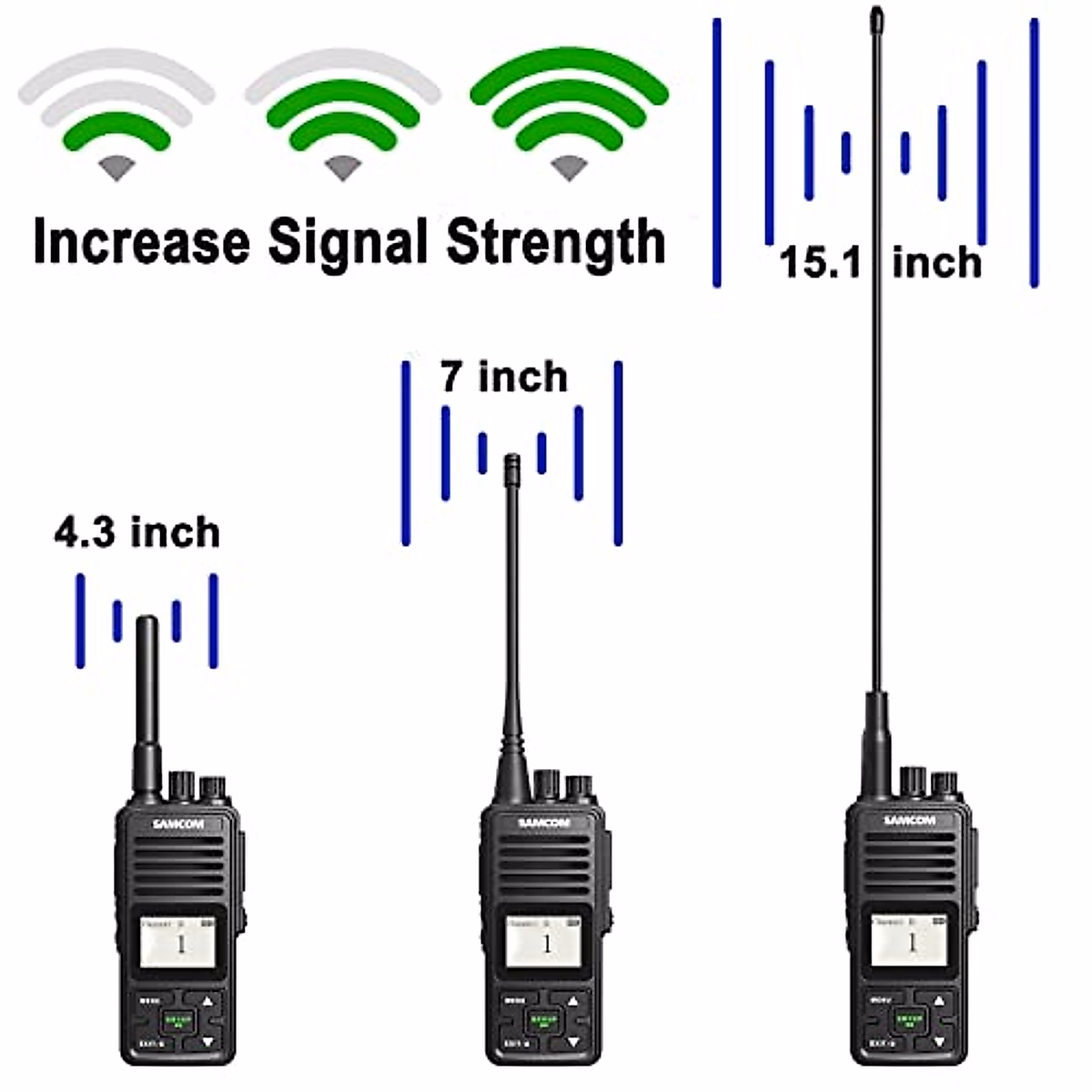 SAMCOM Walkie Talkie Long Antenna 15.1-Inch VHF/UHF (144/430Mhz) Dual Band Antenna SMA-Female 20 Watts Soft Whip Replacement SMA-K Antennas for FPCN30A/FPCN10A Radios,2 Packs