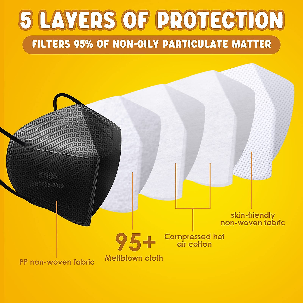 SOYES 30 Pcs Kids KN95 Face Masks, 5-Ply Multicolor Kids Protection Face Mask(Black, Navy blue, White, Pink, Light blue)