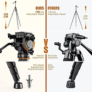 Smvchen 74.8"Camera Tripod with Fluid Head Phone Clip 2 Quick Release Plate 3 Metal Feet for DSLR Camera Video Camera Panoramic Camera Sports Camera Projectors Telescopes and Iphone14 Max Load 11 Lbs
