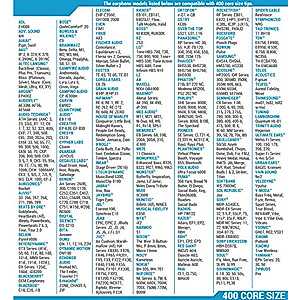 Comply Sport Pro Premium Memory Foam Earphone Tips, Replacement Earbud Tips with SweatGuard™ Technology, Noise Isolation, Sx-400 (Medium, 3 Pair)