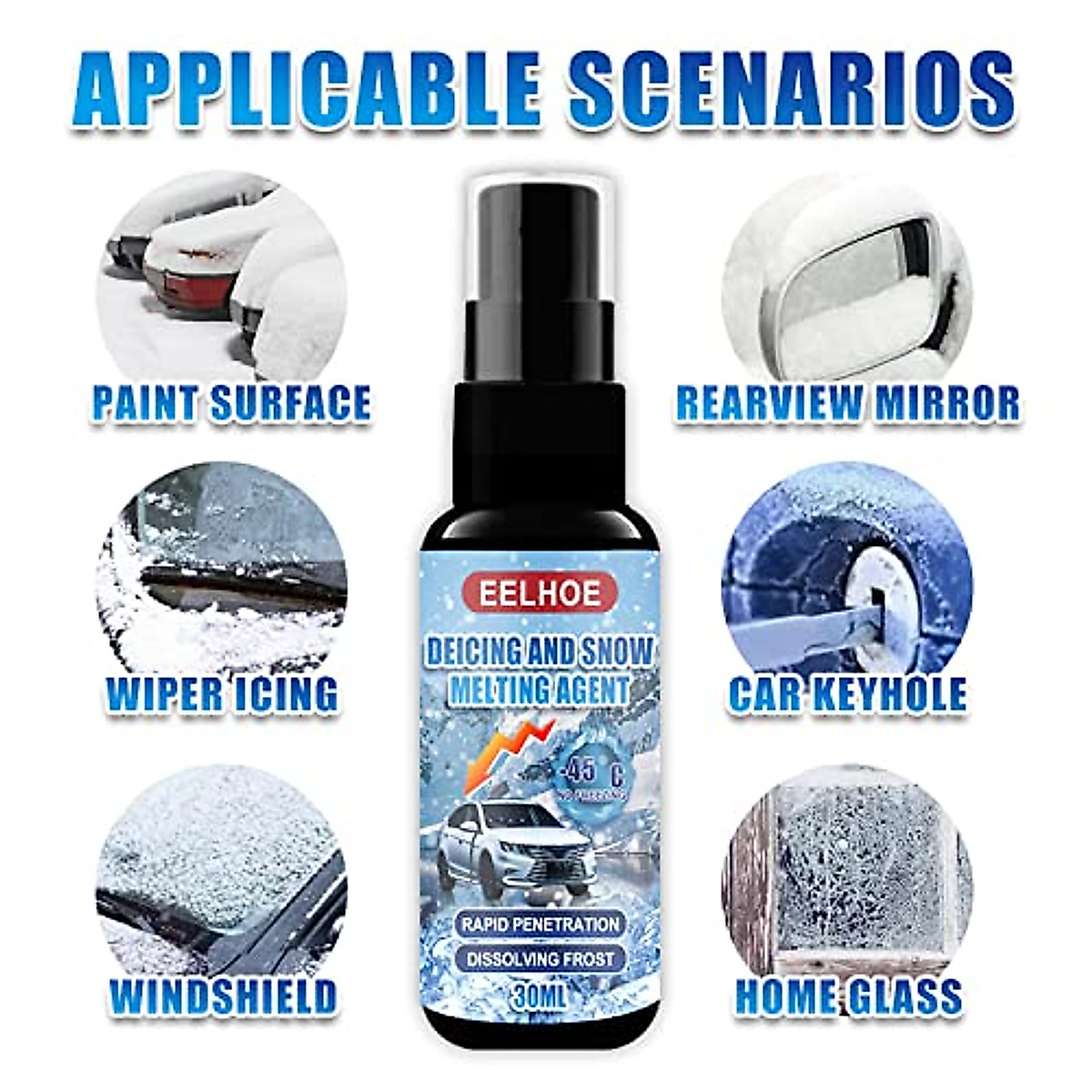 QPMBJ Winshield Spray De-Icer - Winter Windshield Removal Defrosting Liquid & Snow Melting Agent, Windshield Ice Melt Spray, Updated Car Glass Deicing Agent Spray (50ML)