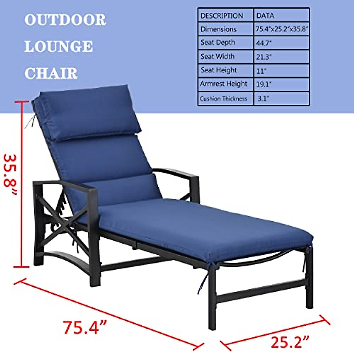 LOKATSE HOME 2 Pieces Outdoor Patio Chaise Lounge Blue Removable Cushions and Pillows with Adjustable Backrest and Armres Reclining Chairs for Beach Poolside Balcony Backyard Garden