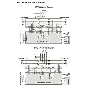 SMARTGEN HAT600 Automatic transfer switch controller (ATS)