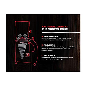 JET DC-1100VX-CK Vortex Cone Dust Collector, 2-Micron Canister Filter, 1100 CFM, 1Ph 115/230V (708659K)