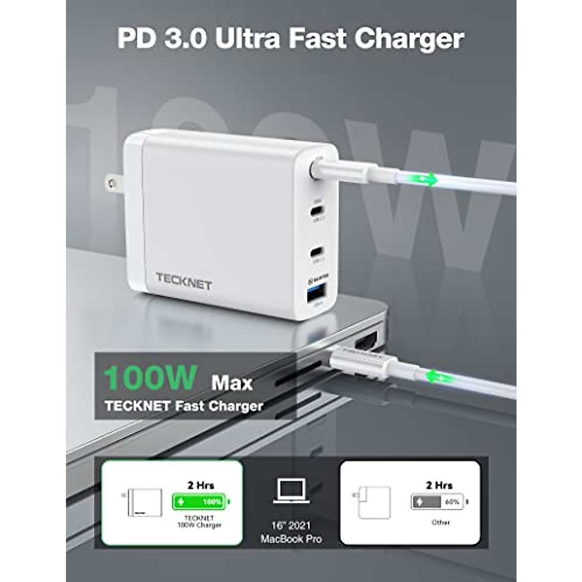 100W USB C Wall Charger, TECKNET GaN Ⅲ Portable USB-C Fast Charger Block with Type C Cable, PD Power Adapter for iPhone 14/14 Pro, MacBook Pro, iPad, AirPods, Dell XPS, Pixel, Samsung, PS5, Switch