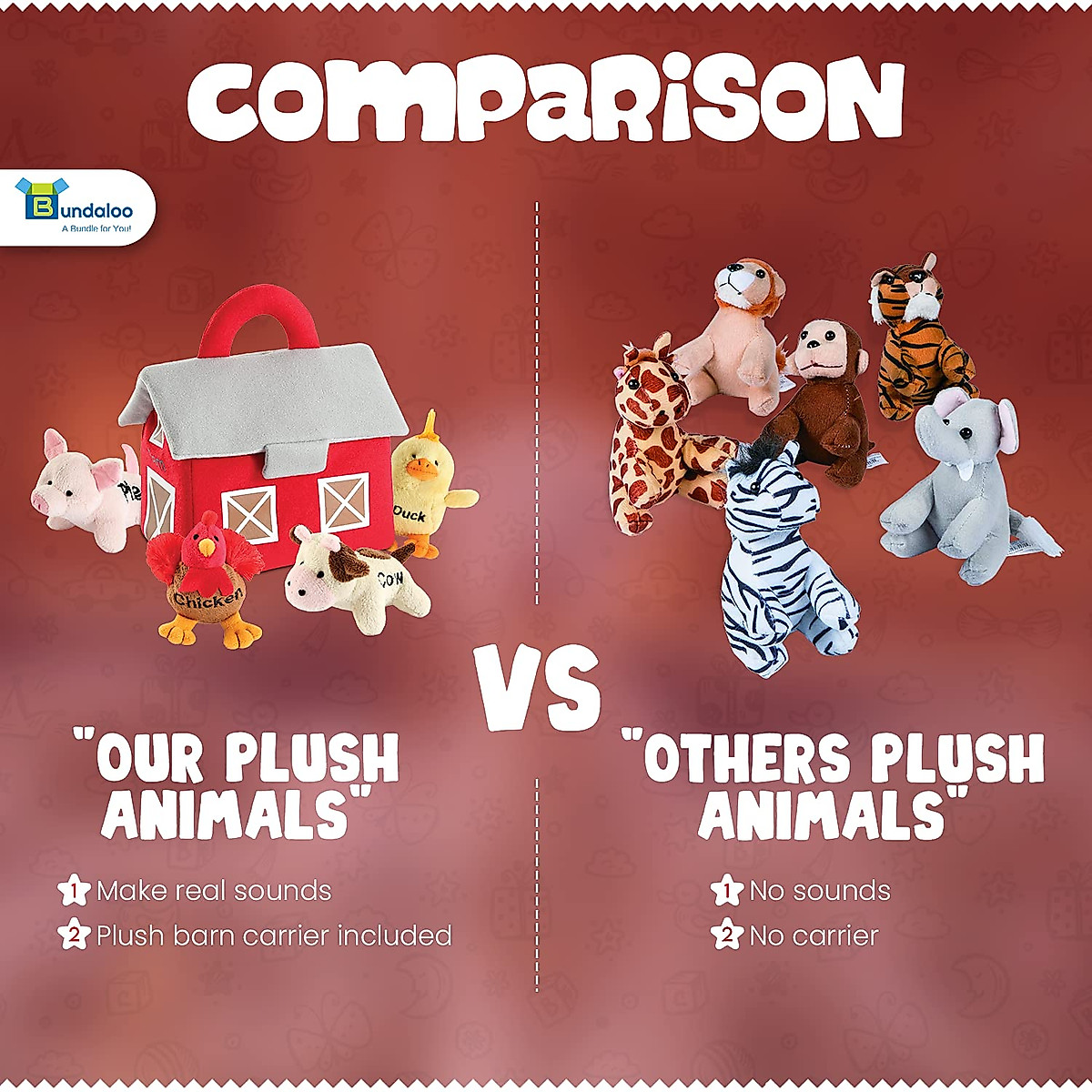 Bundaloo Plush Farm Animal Toys with Realistic Sounds - Plushie Play Set with Barn Carrier