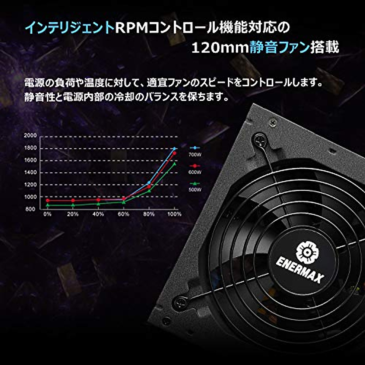 Enermax Cyberbron 500W Power Supply, 80 PLUS Bronze, Non-Modular PSU, Silent Fan, Black Flat Cable, ATX Compact 140mm Size, 5 Year Warranty