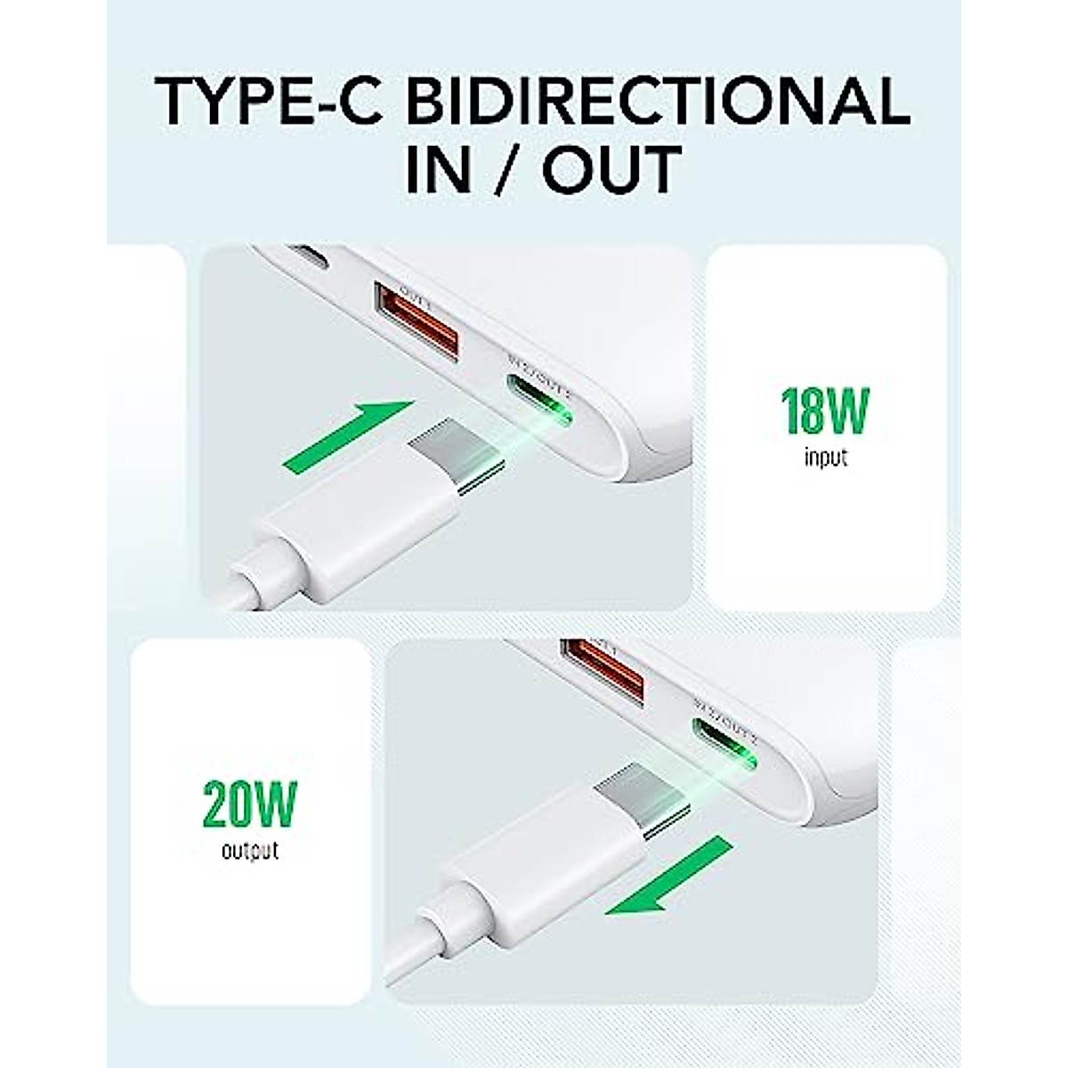 Charmast Small Portable Charger 10000mAh, 20W Mini Power Bank USB C Fast Charging, Ultra-Compact Slim Battery Pack LED Display, Travel Essentials Compatible with 15 14 13, Samsung Galaxy, iPad