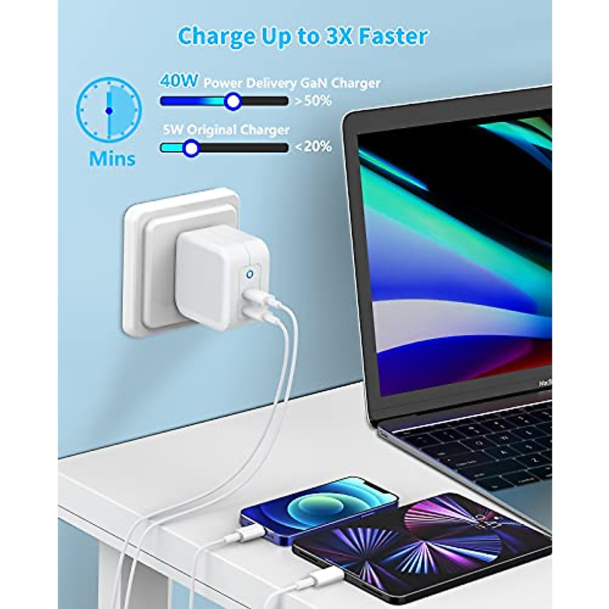 [Apple MFi Certified] iPhone Fast Charger, GEONAV 40W Dual USB C Foldable GaN Charger, 2-Port 20W Power Delivery Quick Charger with 2Pack 6FT Type C to Lightning Sync Cable for iPhone/iPad/AirPods Pro
