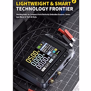 DC 5.0V-32V CNC DC Power Supply PC Programmable Regulated Switching Power Supply (US Plug 100 to 240V)