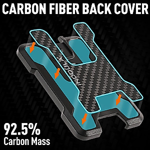 Indoula Carbon Fiber Badge Holder/Card Holder,ID/Credit Holder with Metal Clip(Holds 1 to 4 Cards) Blue.