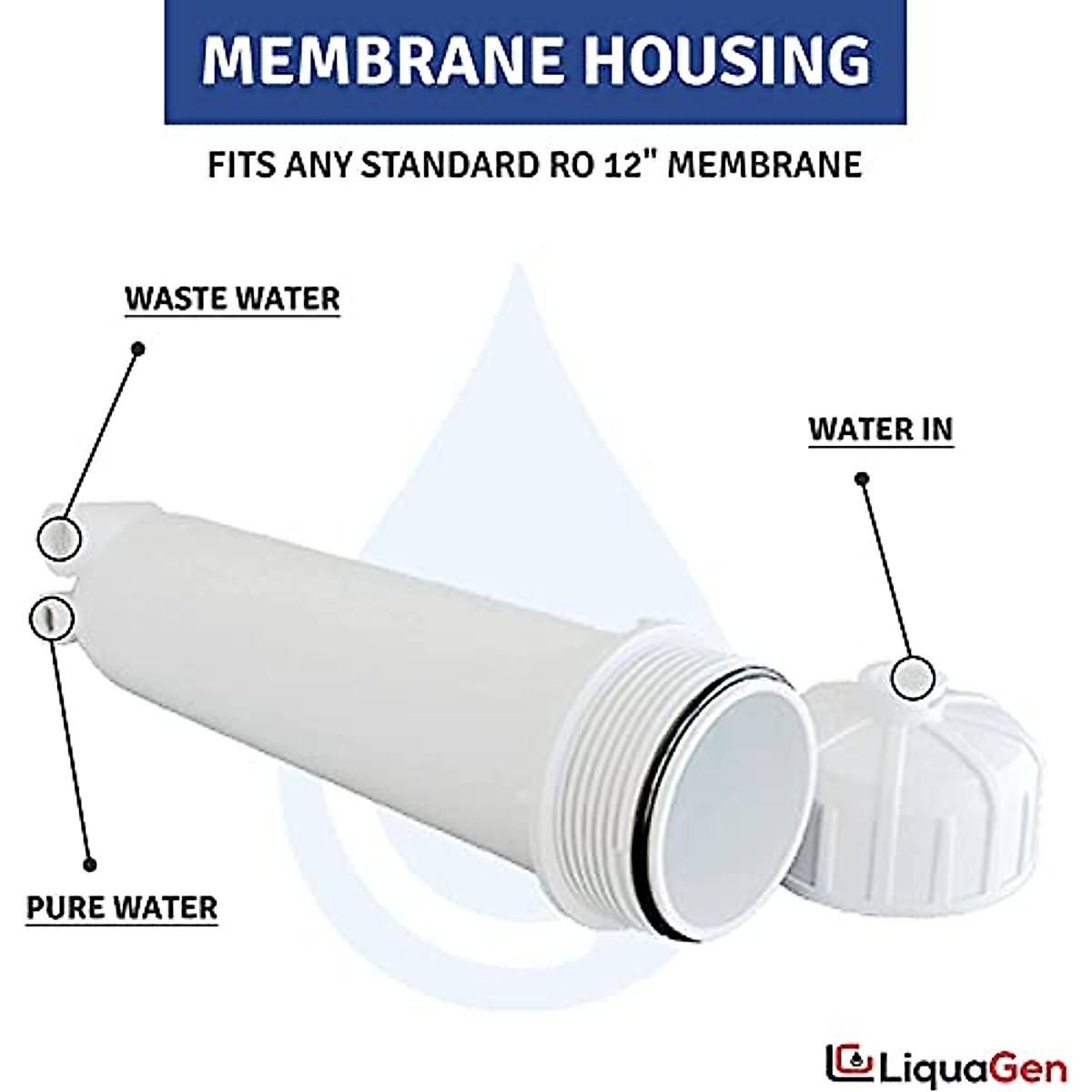 LiquaGen - 200 GPD Water Saver Upgrade Kit - Aquarium Reef/Reverse Osmosis Membrane + Full Membrane Housing Kit | RO Water Purification Replacement Filter Kit for Under Sink or Countertop Use