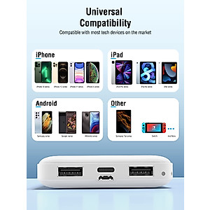 LOVELEDI Portable-Charger-Power-Bank - 15000mAh Dual USB Power Bank Output 5V3.1A Fast Charging Portable Charger Compatible with Smartphones and All USB Devices(White)