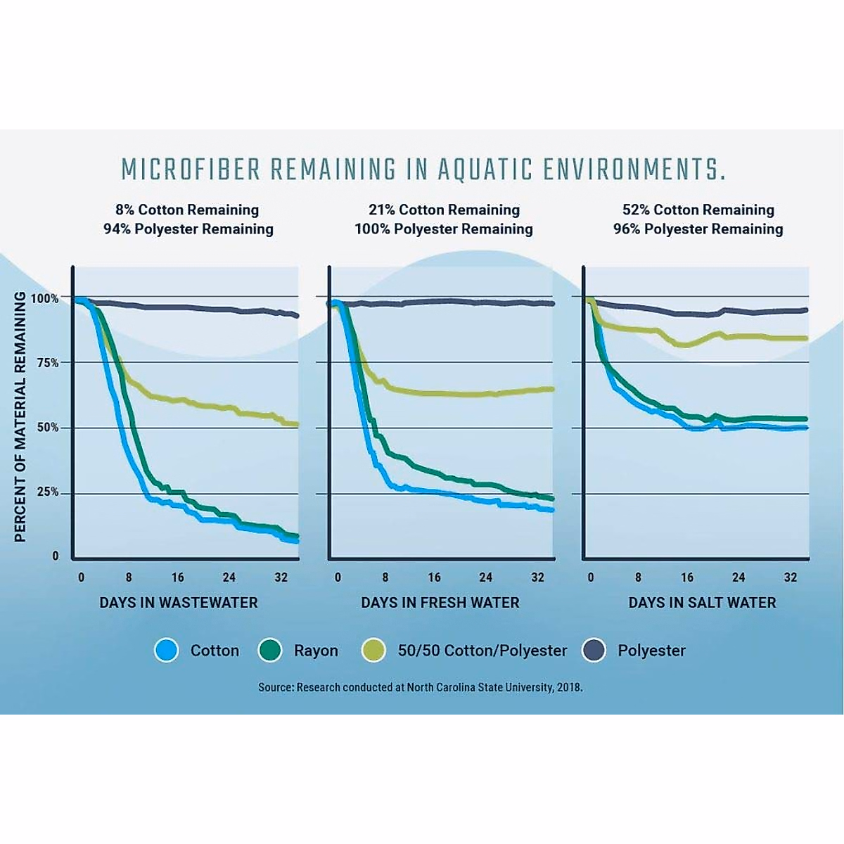 Bacati - 2 Pack Mix and Match Pin Dots Neutral 100% Cotton Universal Baby US Standard Crib or Toddler Bed Fitted Sheets (Pin Dots, Grey)
