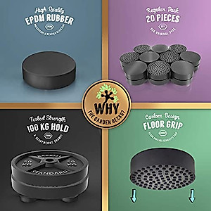 The Garden Gecko Invisible Pot feet for Outdoor Plant pots and Flowers. Solid Rubber Pot risers with Enhanced Grip | 20 Pack.