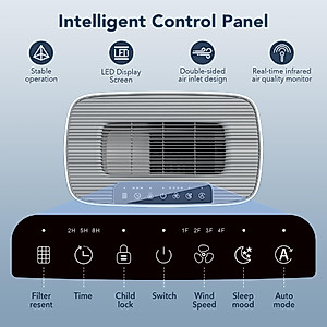 MORENTO Air Purifiers for Home Large Room up to 1076 Sq Ft with PM 2.5 Display Air Quality Sensor with Double-sided Air Inlet, Silver Grey, 1 Pack