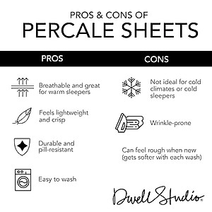 DwellStudio 100% Cotton Percale Sheet Set - Deep Pocket, 4 Piece - 1 Flat, 1 Deep Pocket Fitted Sheet and 2 Pillowcases, Crisp Cool and Strong Bed Linen (King, White)