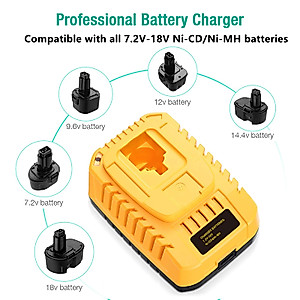 DC9310 Charger for Dewalt 7.2V-18V NiCad NiMh Battery for DC9310 DC9098 DC9099 DW9057 DW9072 DW9094 DW9099 DC9091 DC9071 DW9062 DW9091 DW9061