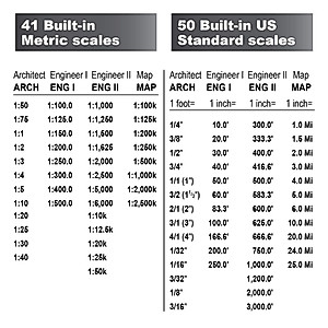 Calculated Industries 6135 Scale Master Pro XE Advanced Digital Plan Measure for Estimating Plan Takeoffs on Printed Blueprints | 91 US Imperial and Metric | 10 Custom Scales for Out of Scale Plans , White