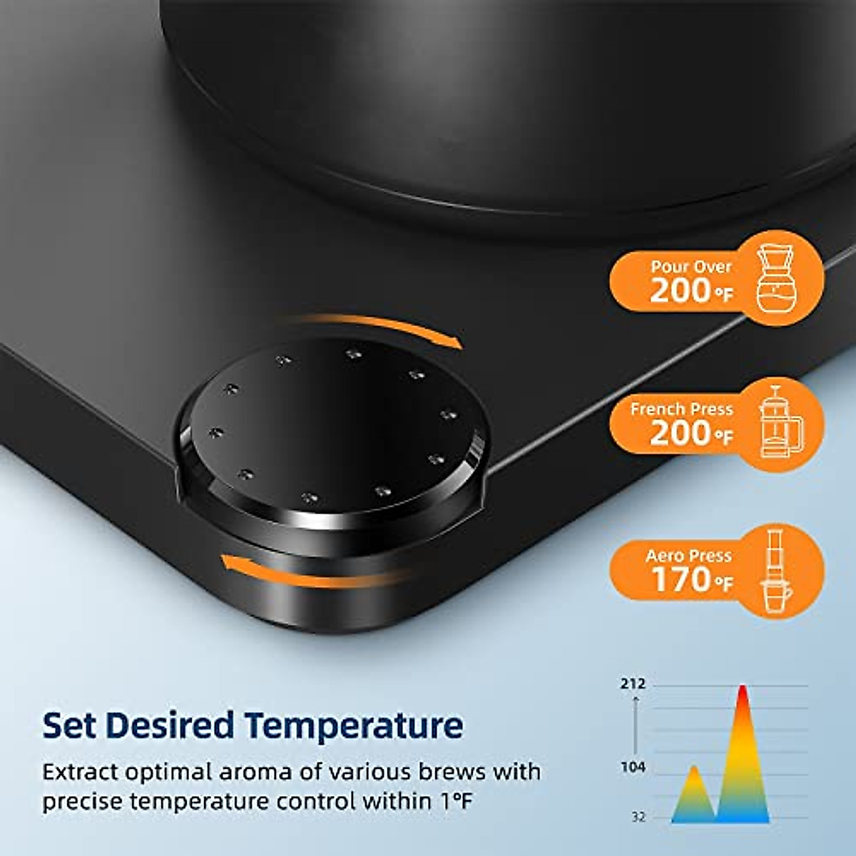 Gooseneck Electric Kettle, 0.9L Electric Tea Kettle with Temperature Control & Holding, 1200w Fast Boiling Hot Water Kettle, Stainless Steel Pour-Over Kettle for Coffee & Tea, Auto Shut off