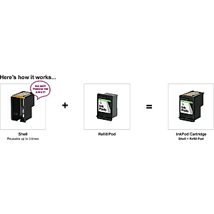 LD InkPods Ink Cartridge Replacement for HP 64XL High Yield (Black, 3-Pack with OEM Printhead) for Envy 6220, 6230, 6232, 6252, 6255, 6258, 7120, 7130, 7132, 7164, 7800, 7820, 7830, 7855, 7858, 7864
