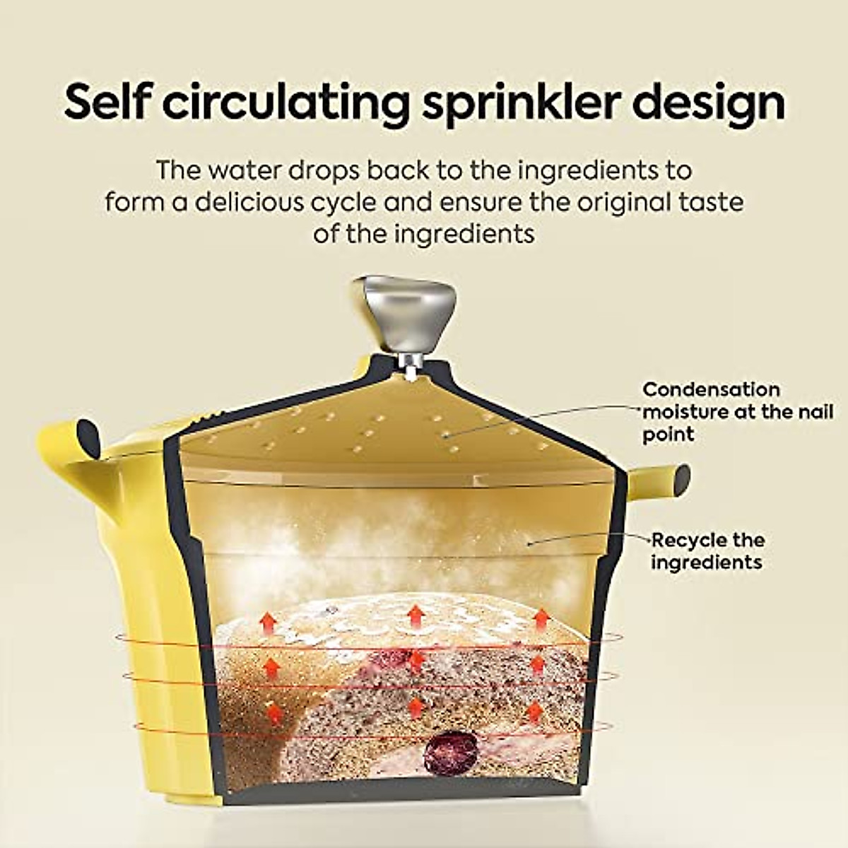 HUABANG Enameled Cast Iron Dutch Oven with Lid, 4.3Qt Pleated Cast Iron Pot w/Enamel Coating Suitable for All Kinds of Cookware,Induction Cooker,Dishwasher,3-5 Person Use,Home Baking (4.3Qt, Yellow)