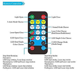 WGSS DJ Lights Sound Activated, LED Laser Strobe Stage Disco Party Light Sync with Music Remote Portable Show Projector for Dance Floor Karaoke Birthday Christmas Halloween Wedding Decorations