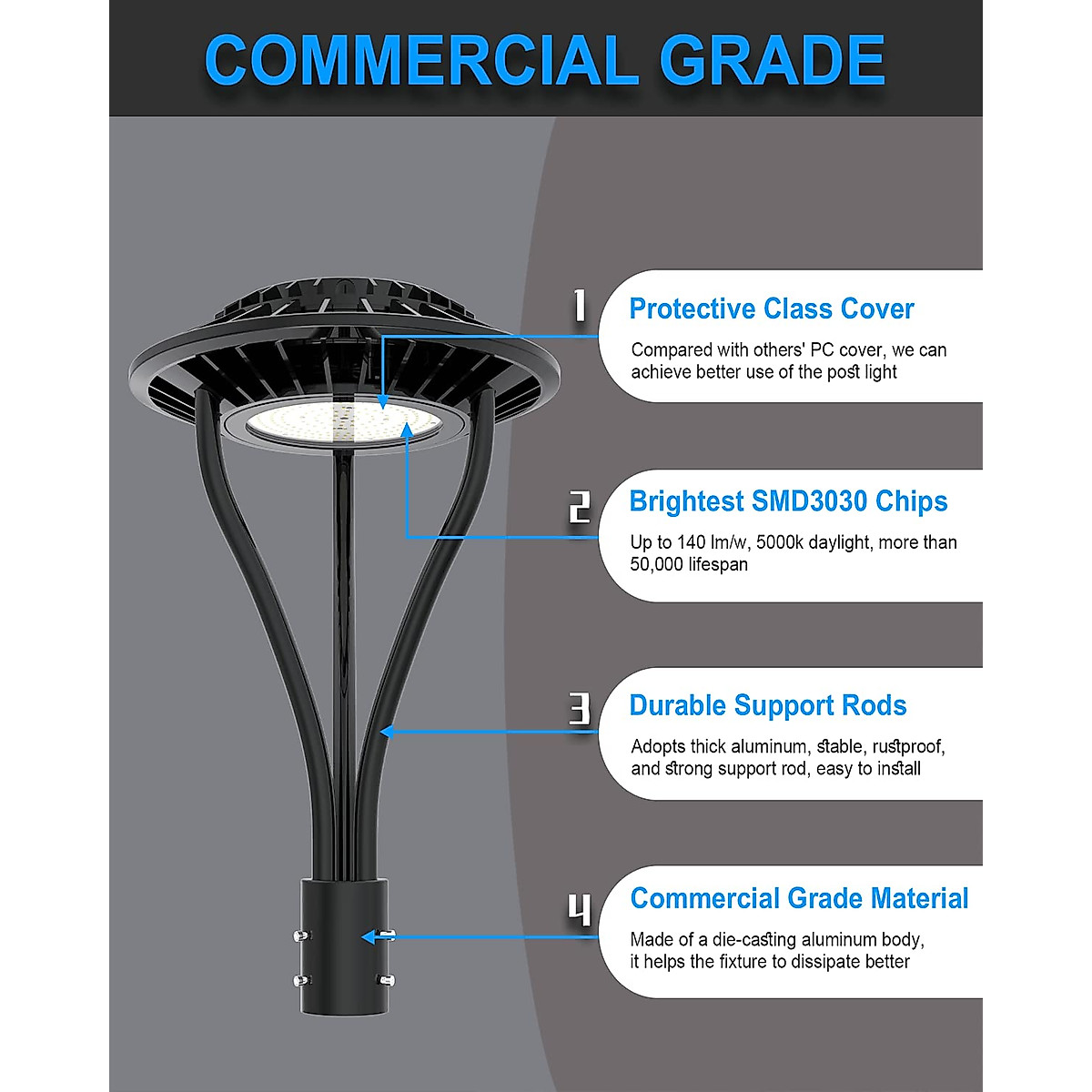 ADUB LED Post Top Light 100W 14,000LM, ETL Listed LED Post Lights Outdoor, 300W LED Flood Light ETL Listed, 42,000LM
