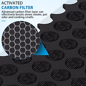 UOUOLONUN 4 Pack 3-in-1 True HEPA Filters Compatible withe Pure Enrichment PureZone Air Purifier, 3-Stage H13 True HEPA Replacement Filter, Part # PEAIRFIL