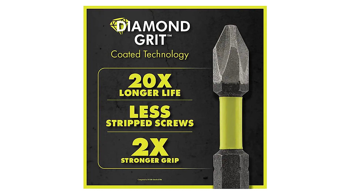 RYOBI 200-Piece Drill & Impact Drive Set
