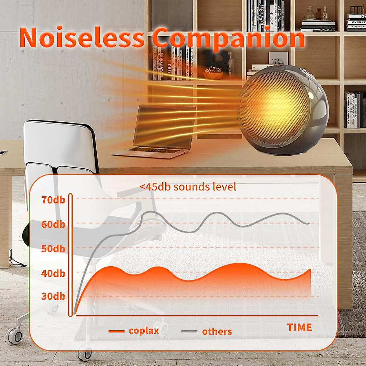 Coplax 1500W Portable Electric Space Heater with Thermostat, 1S Fast Heating, Overheating & Tip Over Protection, Safe for Office, Home Indoor Use, Super Quiet Heater Fan, Heating Up to 400 Square Feet