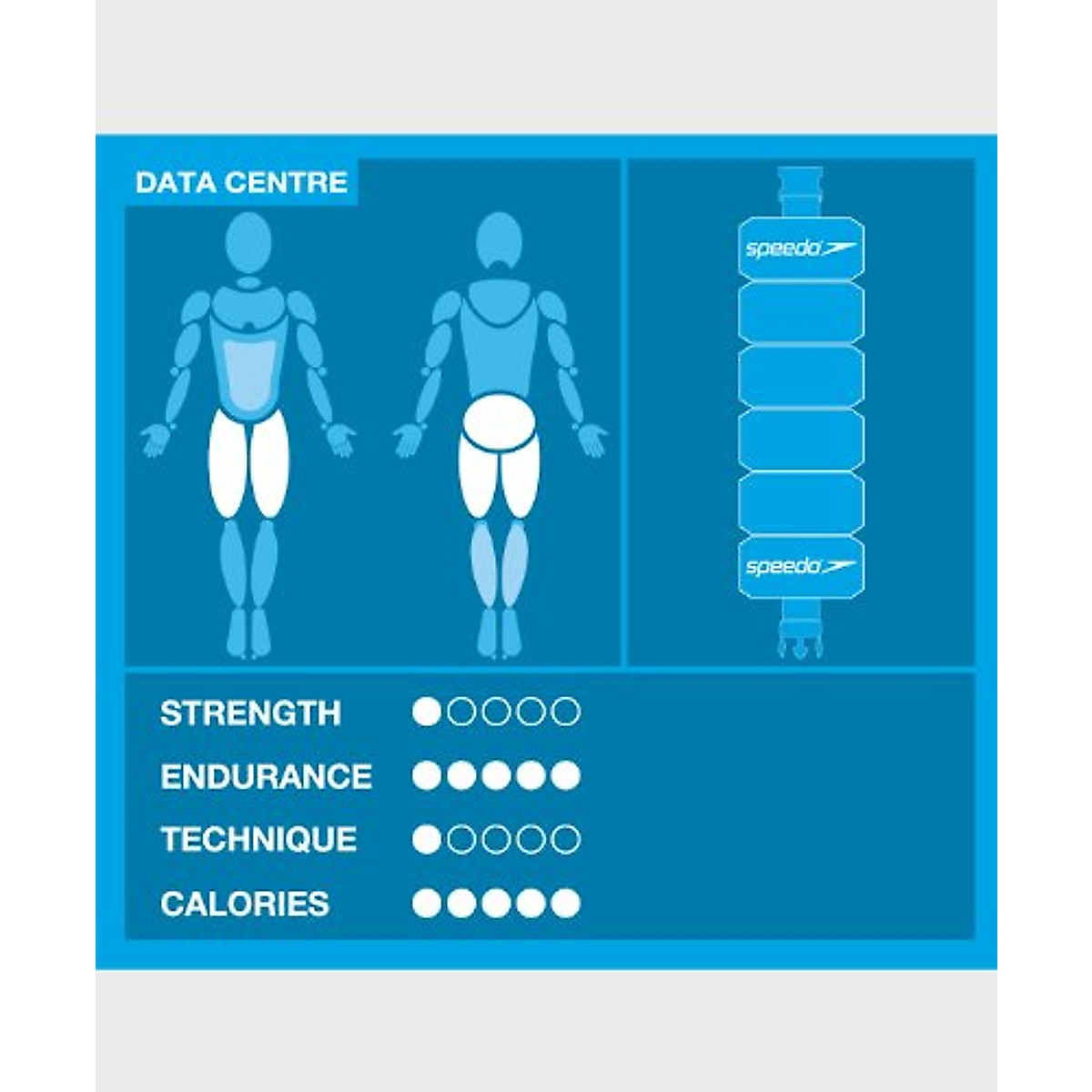 Speedo Aqua Belt, Blue, One Size