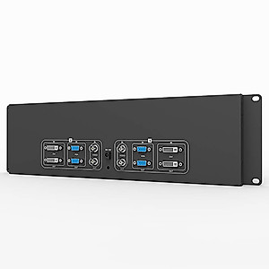 LILLIPUT RM-7024 Dual 7" 3RU Rack Monitors 800X480 with Dual 7” Screens and Dual Dual VGA, Video & DVI in/outputs Official Seller :VIVITEQ