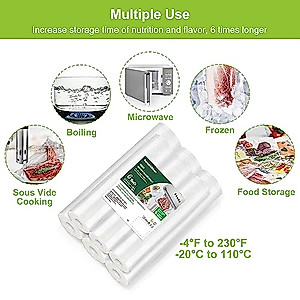 Bonsenkitchen Vacuum Sealer Machine, Stainless Steel Vacuum Food Sealer with 8-in-1 Vacuum Sealing System, 6 Food Vacuum Modes, Built-in Cutter and Bag Storage, Compact Design w/Starter Kit