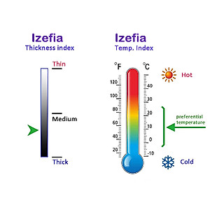 Izefia Dog Hoodie Dog Hoodies Clothes Apparel Fleece Dog Sweater Winter Sweatshirt Warm Cotton Loop Basic Dog Hoodie for Small Dog Puppy Cat Red XL