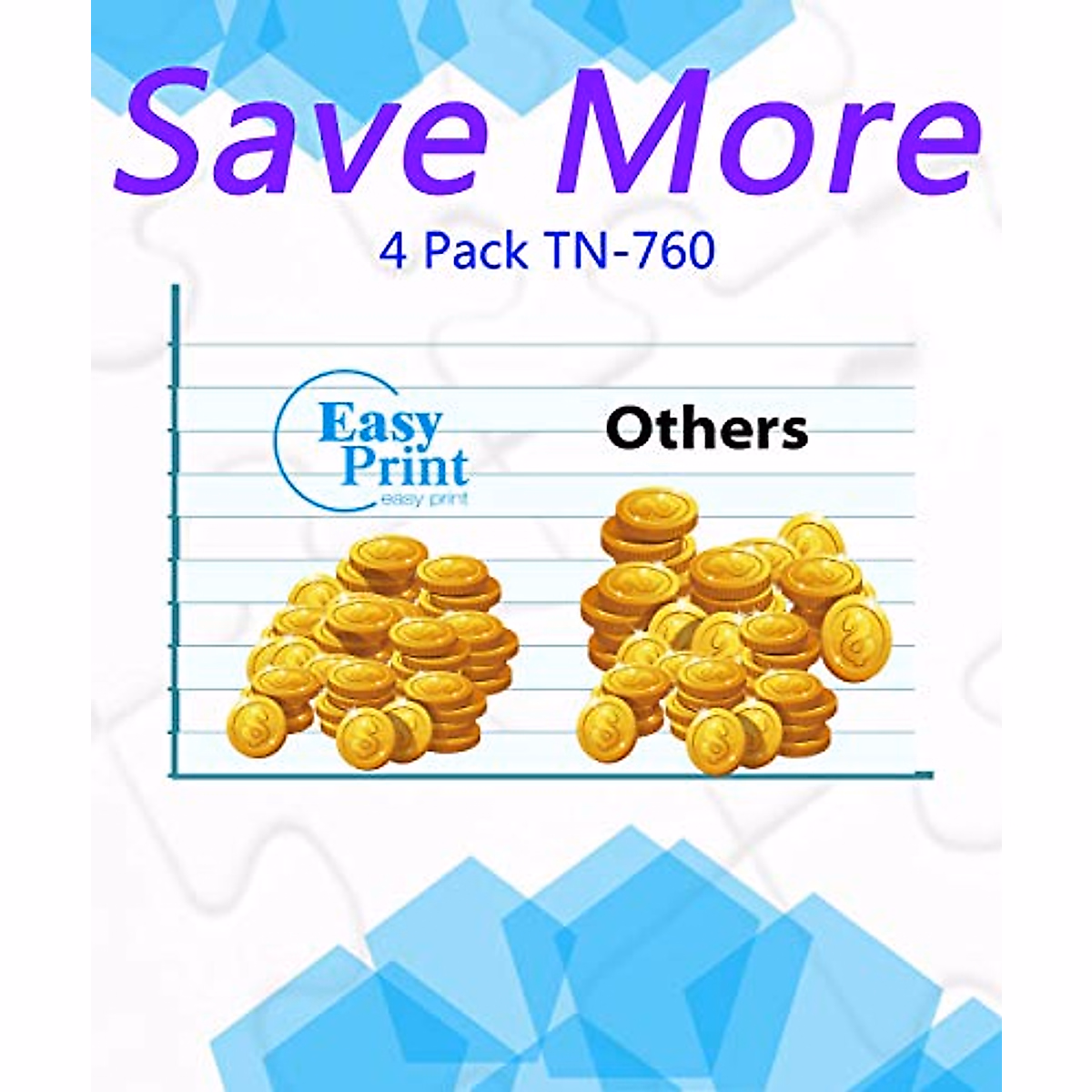 Compatible (4-Pack, 4X Black) TN-760 TN760 Toner Cartridge TN-760 Used for Brother HL-L2350DW HL-L2395DW MFC-L2710DW MFC-L2750DWXL Printer, Sold by EasyPrint