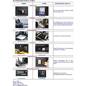 Soldering Stations Machine, IR6500 Infrared BGA Rework Station Repair Heating Reball Soldering Welding Welder 1250W Infrared Welding Machine Fit Xbox360 PS3