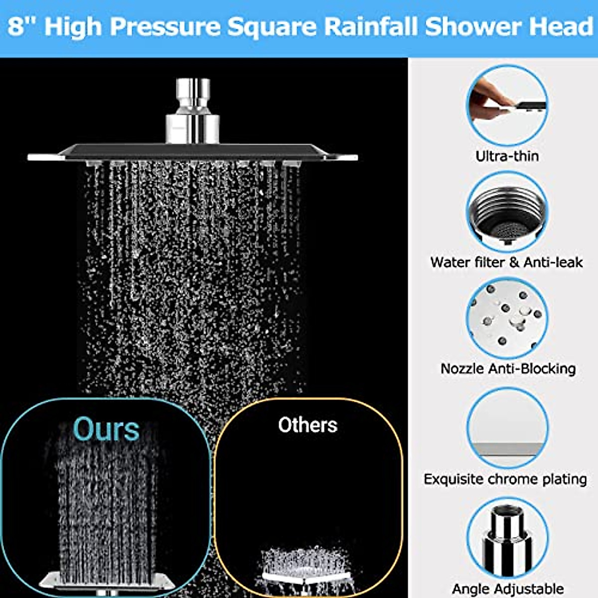 Shower Head - 8" High Pressure Rainfall Shower Head with 11" Extension Arm, 9 Settings Handheld Shower Head Combo, Anti-leak Shower Head with Holder, Height/Angle Adjustable, 1.5M House, Chrome