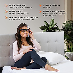 LifePro Red Light Therapy Face Mask - LED Light Therapy Mask with 3 Colors for Face - Portable Skin Care Device for At-Home Facials