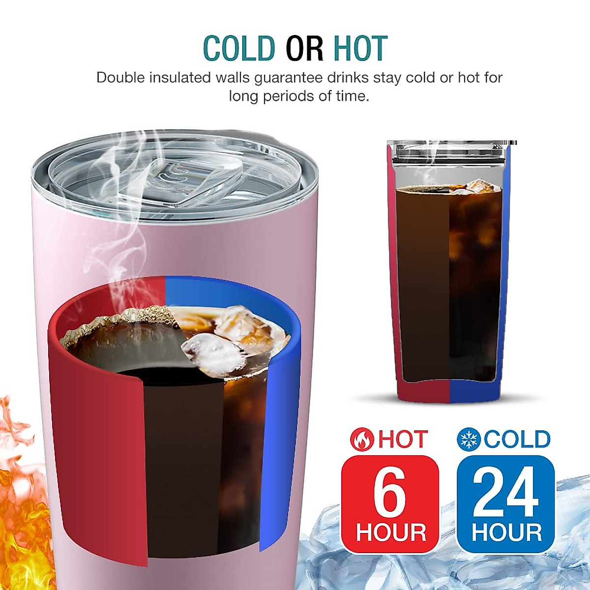 JURO Tumbler 20 oz Stainless Steel Vacuum Insulated Tumblers w/Lids and Straw [Travel Mug] Double Wall Water Coffee Cup for Home, Office, Kitchen Outdoor ideal for Ice Drinks/Hot Beverage - Pink