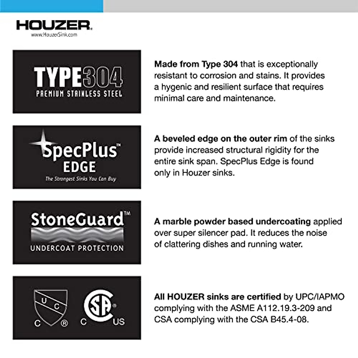 HOUZER CS-1307-1 Bar Sink, Stainless Steel
