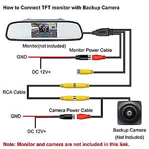 GreenYi 10FT Backup Camera Extension Cable, Upgraded Double-Shielded RCA Video Cable for Monitor and Rear View Camera Connection with Yellow RCA Video Female to Female Coupler and Power Cable