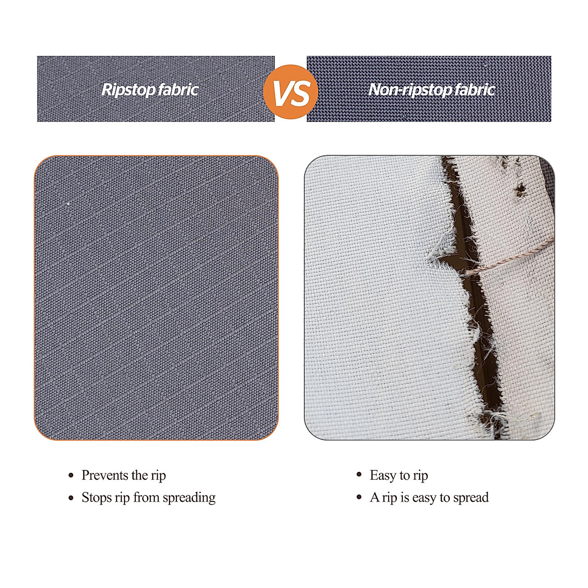 WJ-X3 Large Ripstop Patio Furniture Cover, 110" D x 31" H, Waterproof, UV Resistant, Anti-Fading Outdoor Cover for Round Dining Table and Chairs Set, Grey