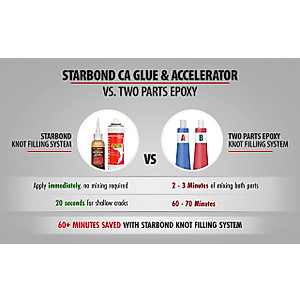 Starbond 2 oz. "Dark Brown" Medium-Thick CA Glue (Premium Cyanoacrylate Super Glue) Knot Filler 500 CPS Viscosity for Woodworking, Woodturning, Carpentry, Guitar, RC Hobby