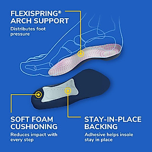 Dr Scholl's Tri Comfort Orthotics for Women - Size (6-10)