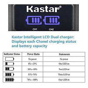 Kastar LCD Dual Slim Charger for Sony NP-F570 NP-F550 NP-F330 and CCD-RV100 RV200 SC5 SC9 TR1 TR215 TR940 TR917 Camera, CN-126 CN-160 CN-216 CN-304 VL600 YN 300 LED Video Light, Moniter Backup Battery