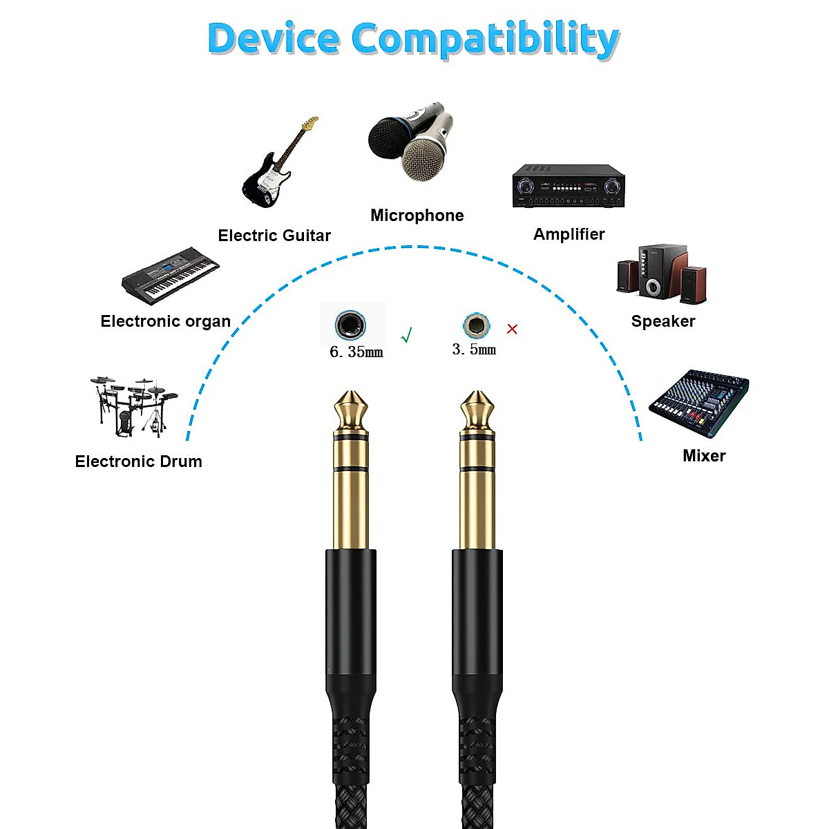 Itramax 1/4 inch TRS Audio Cable 10 FT,Straight 6.35mm Male Jack Balanced Stereo Cord,6.35 Instrument Interconnect Wire for Electric Guitar,Bass,Keyboard,Mixer,Monitor,Amplifier/Amp,Speaker Studio