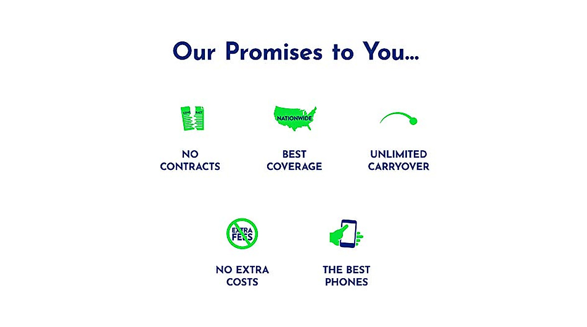 TracFone TCL A4X 5G 64GB Smartphone - Unbeatable Prepaid Deals